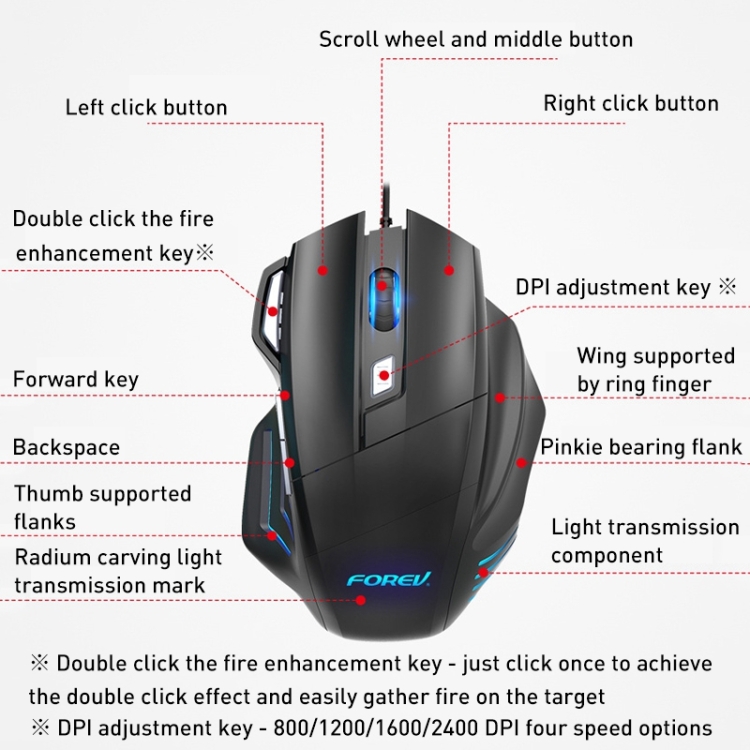 FOREV FV-X7 3200dpi Wired Mechanical Gaming RGB Lighted Mouse (Black ...